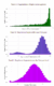 Regulatory fragmentation, a disaster for market efficiency
